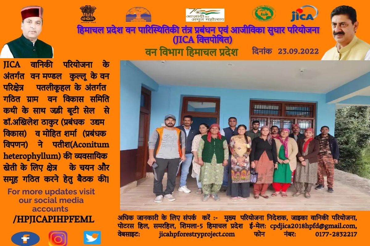 Project Area Maps : HP JICA Forestry Project || Shimla